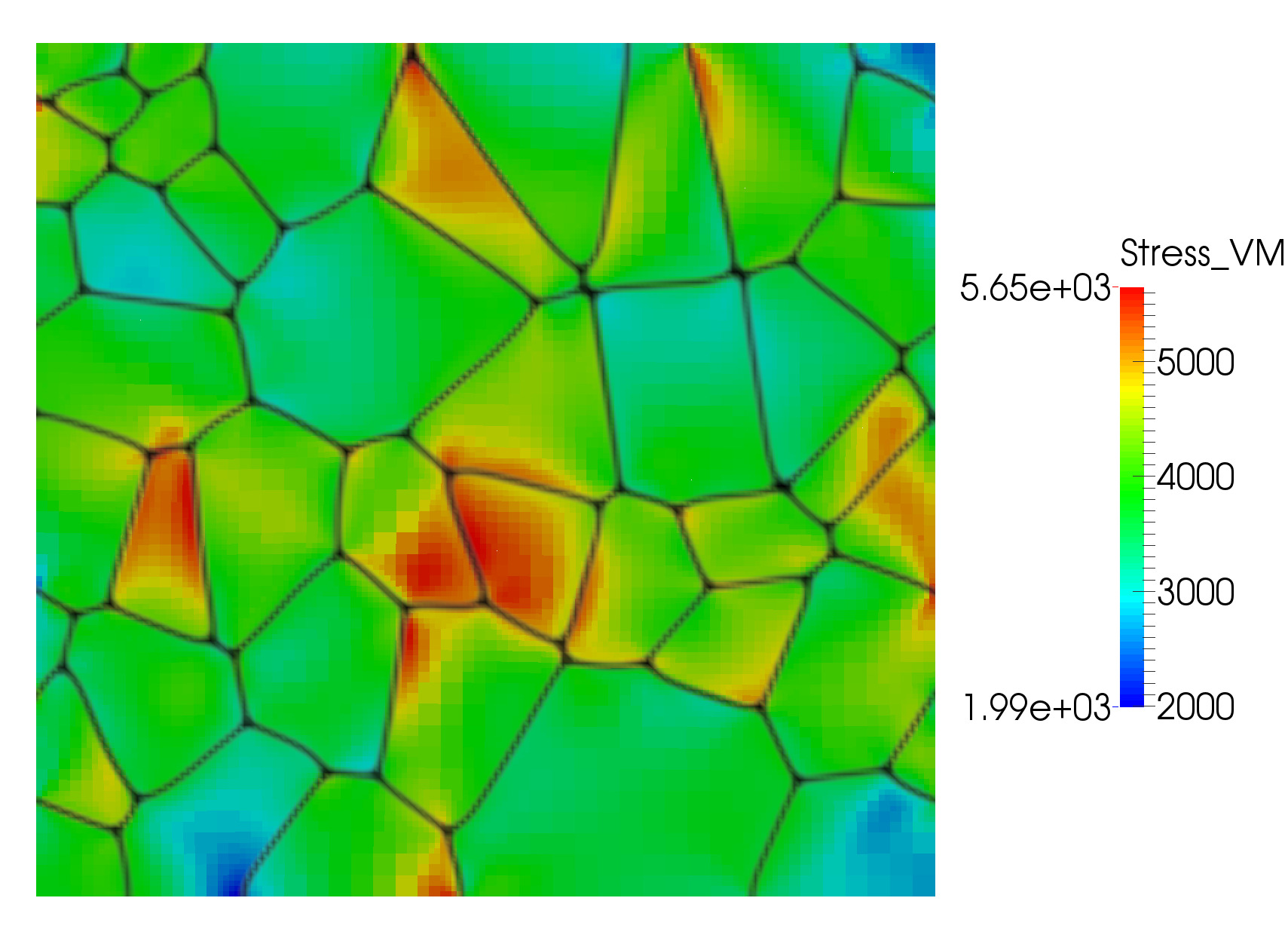Elastic Driving Force for Grain Growth | MALAMUTE